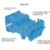 FMC Pumps – JB Equipment Inc.