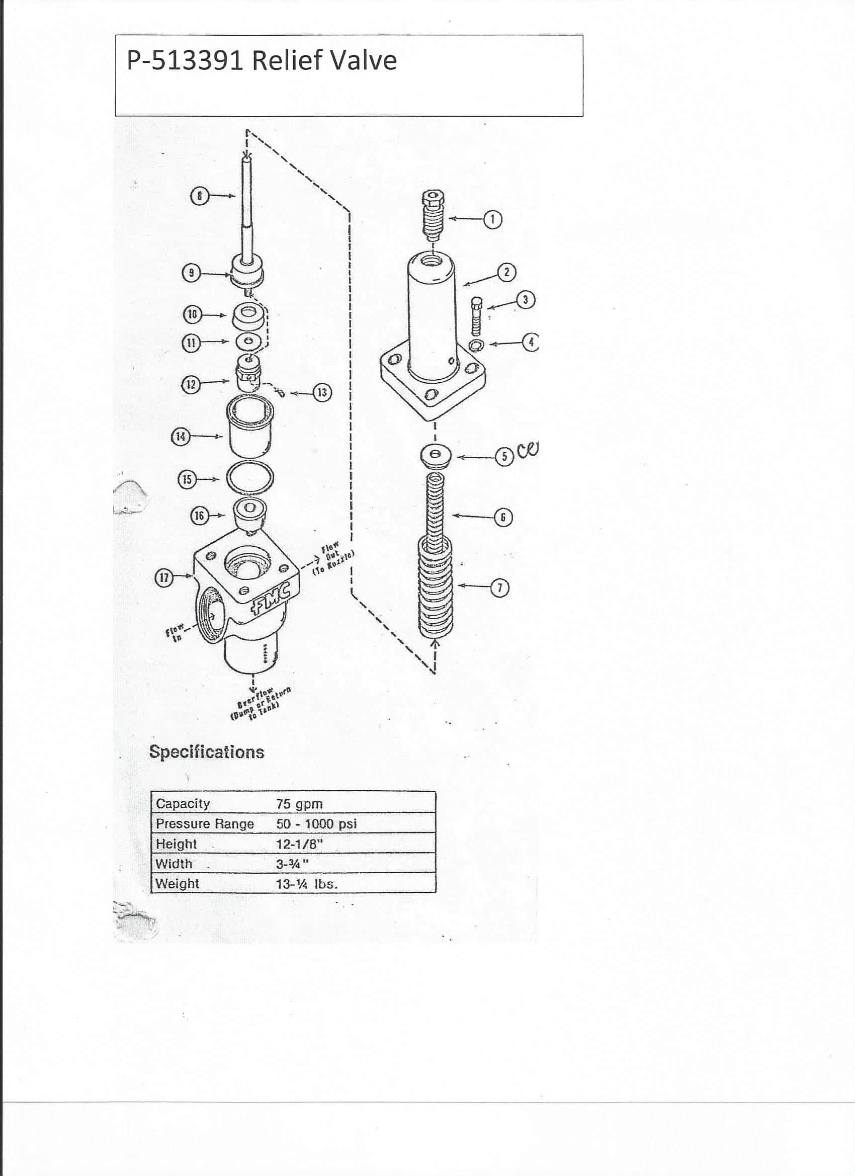 P-513391 Relief Valve Parts – JB Equipment Inc.